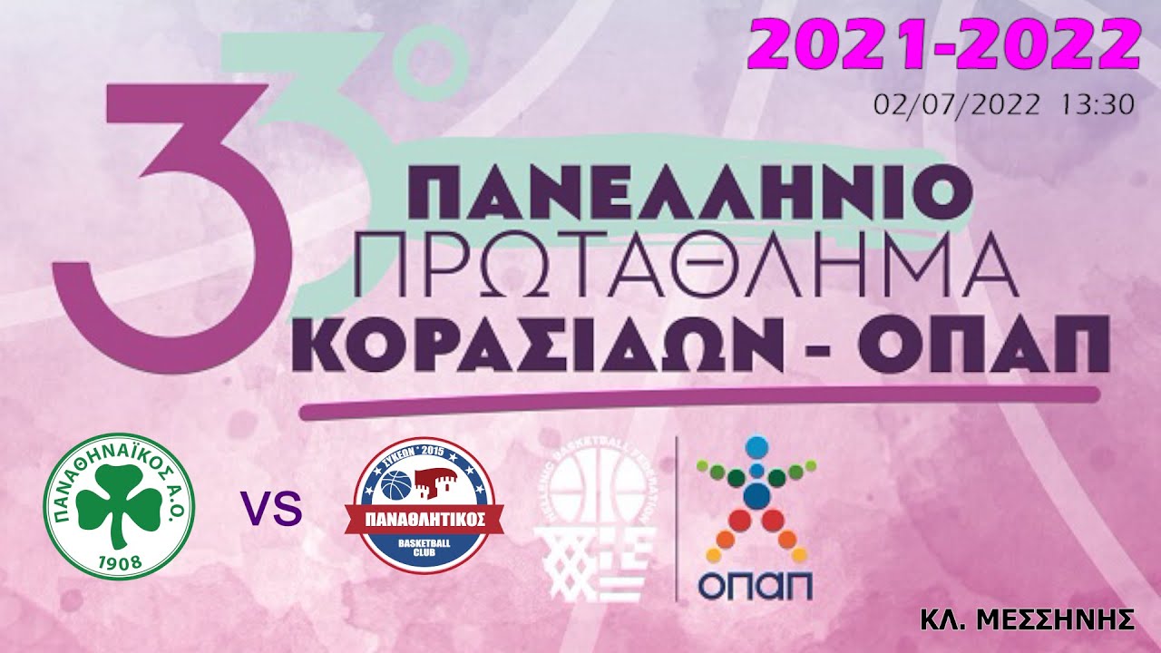 ΠΑΝΑΘΗΝΑΙΚΟΣ ΑΟ - ΠΑΝΑΘΛΗΤΙΚΟΣ ΑΕ ΣΥΚΕΩΝ (1η-2η Θέση) - 33ο Πανελλήνιο ...