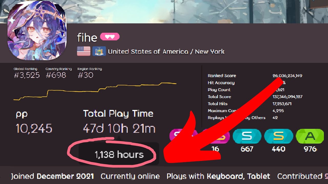 What 1,138 hours of osu! looks like - YouTube