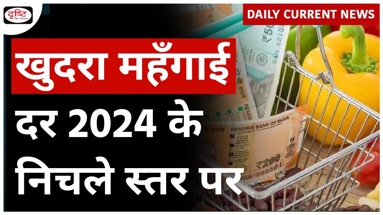 Decline in CPI inflation | CPI inflation I WPI inflation | UPSC - Daily ...