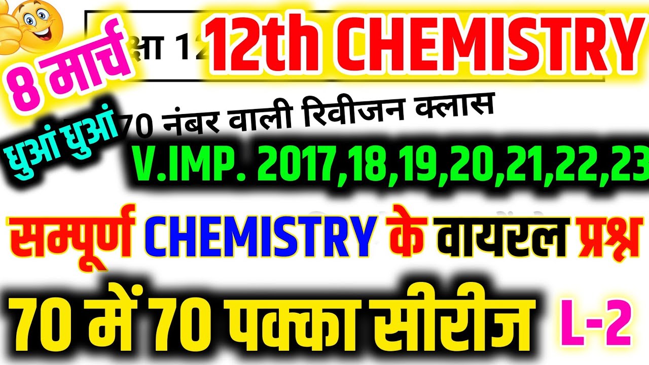 Chemistry वायरल प्रश्न ! उपसह संयोजक यौगिक ! Class 12 Chemistry ...
