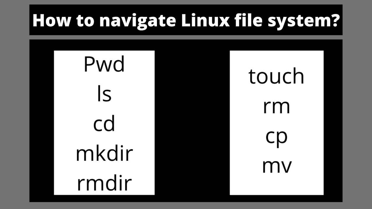 Linux Basics - Navigating the Linux file system with 10 Terminal ...