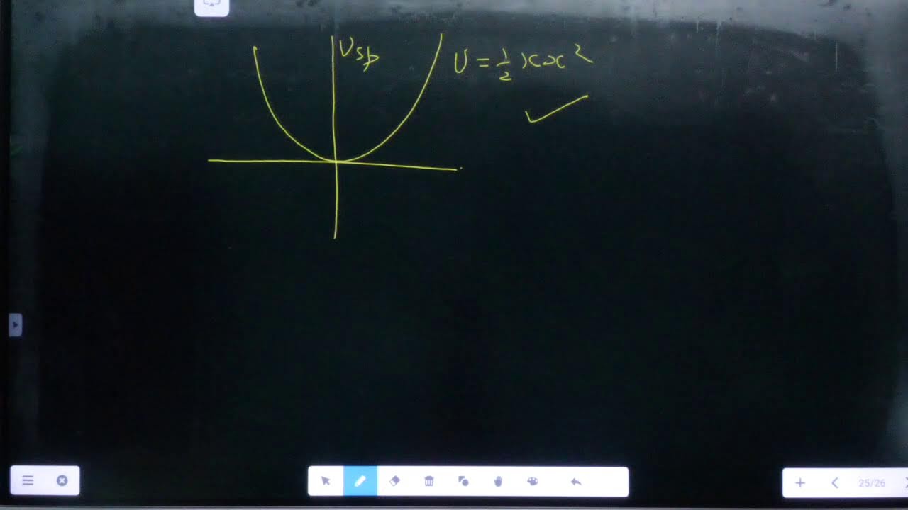 laws of motion -7 lecture -pseudo force class 11 physics- length ...