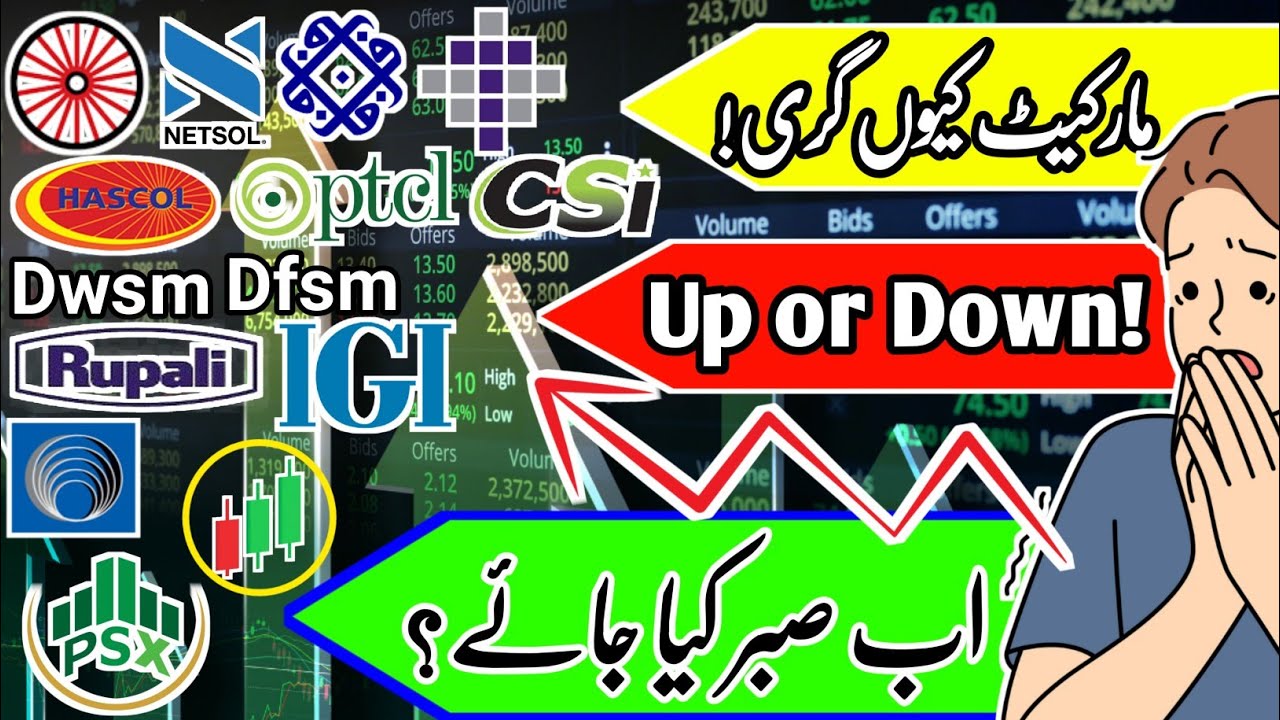 PSX | Pakistan stock market analysis| How will the Market be Tomorrow ...