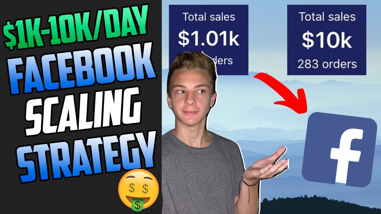 $1-10K/day With Facebook Ads Scaling Strategy (Shopify Dropshipping ...