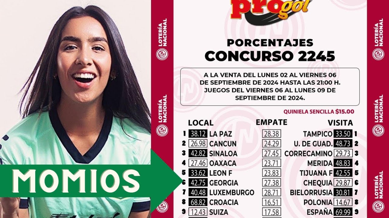 Momios Progol 2245 - YouTube