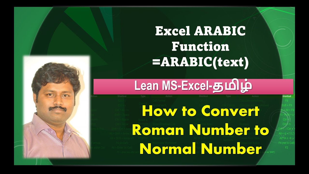 Convert Roman Number To Normal Number In Ms Excel YouTube Convert Roman Number To Normal Number In Ms Excel YouTube