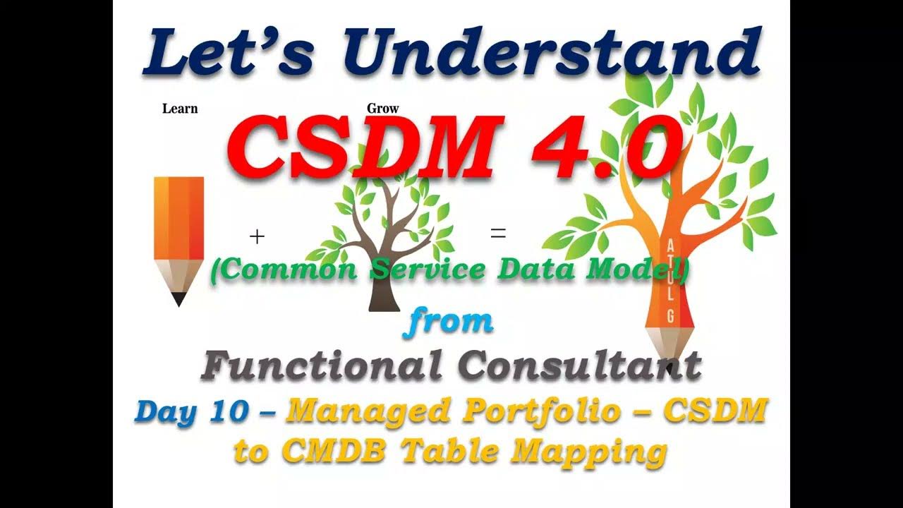 CSDM 4.0 - Day 10 - Managed Portfolio - CSDM Model to CMDB Tables - Learn From Functional ...