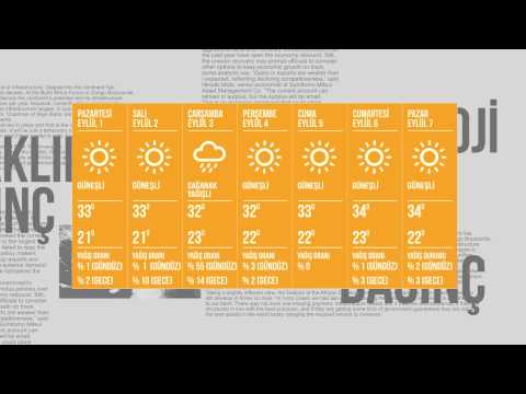 İZMİR İÇİN 7 GÜNLÜK HAVA DURUMU