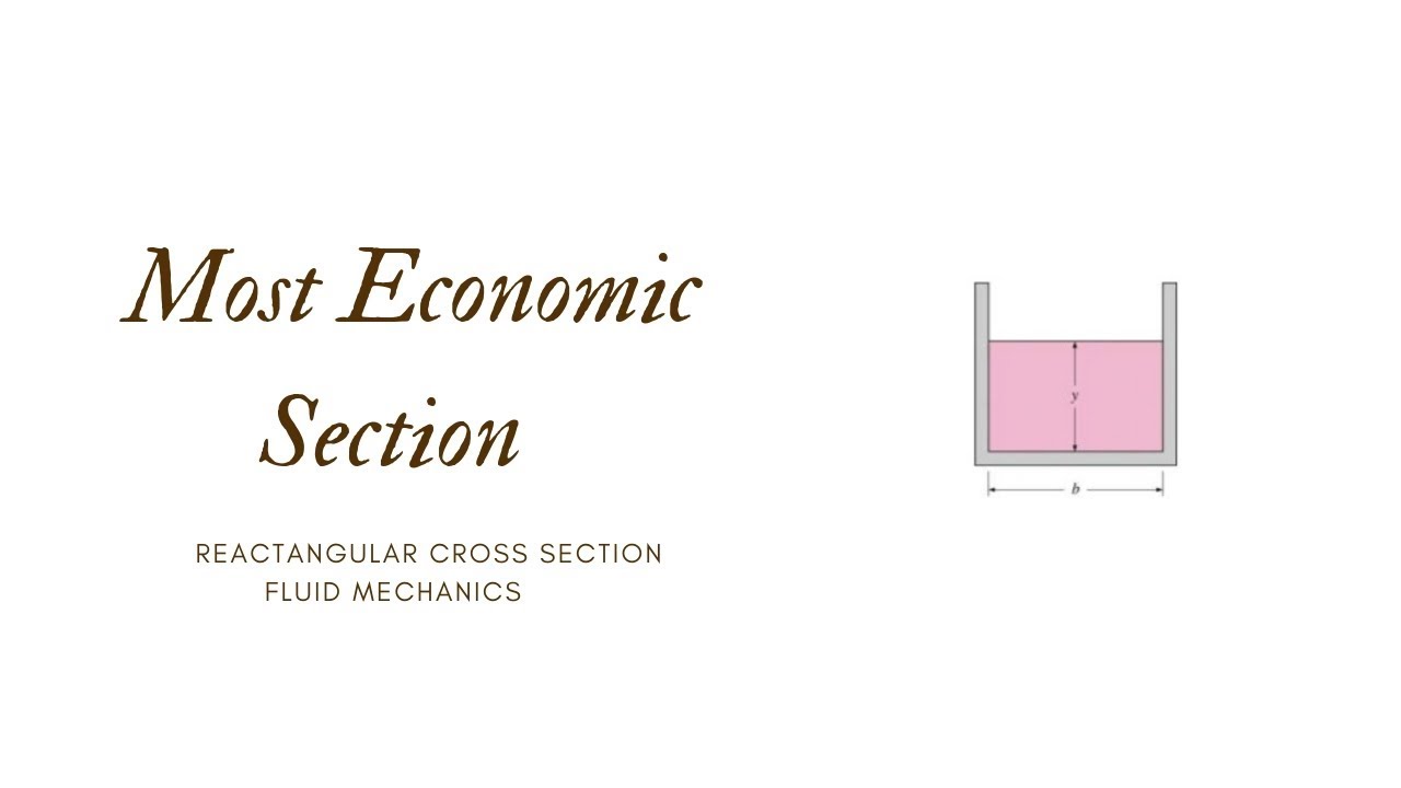 Most Economic Section :: Rectangular Section ::Open Channel Flow ...