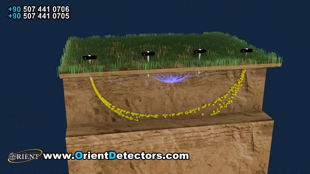 GeoSeeker | The Best Water and Cavity Detector in The World - YouTube