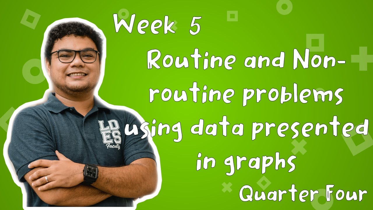 Learn with Sir Kim: Math 4 Q4 W5 Routine and Non-routine problems using ...