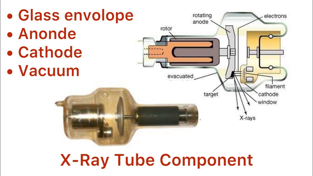 X-ray Tube machine | x-ray Housing | X ray components - YouTube