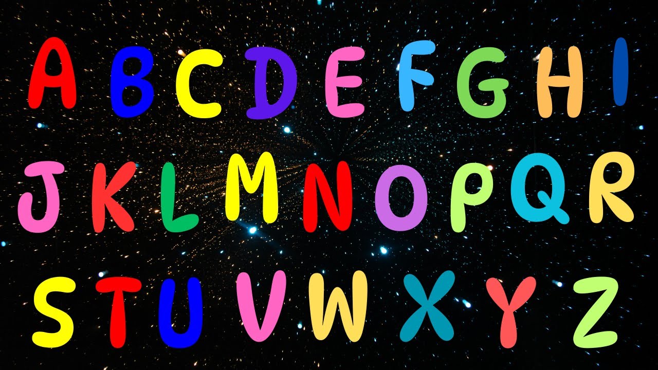 ABC Alphabet Song| Learn Alphabet Uppercase and Lowercase Letters from ...