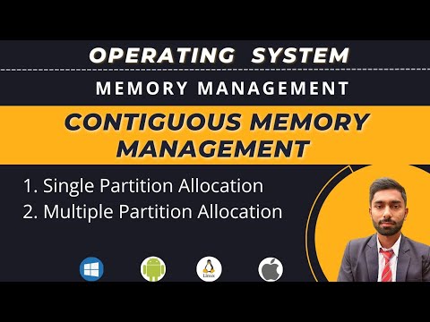 Contiguous Memory Management in Operating System | Memory Management ...