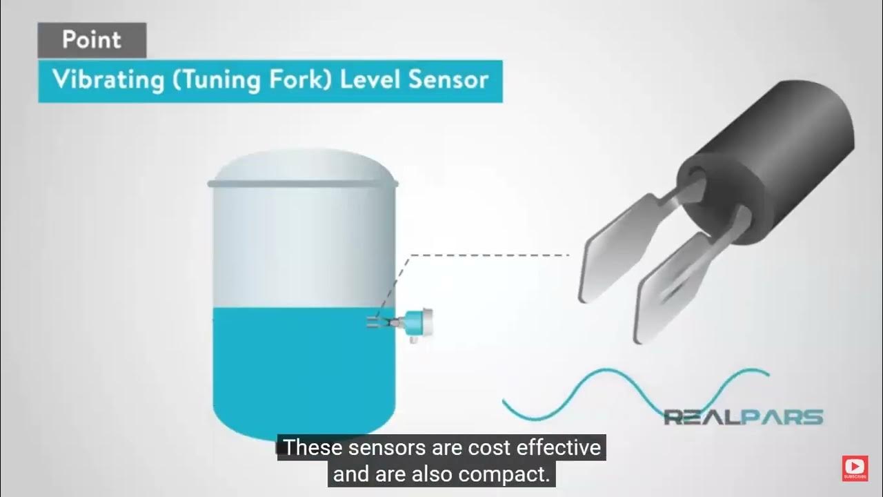 Vibrating (Tuning Fork) Level Sensor - YouTube