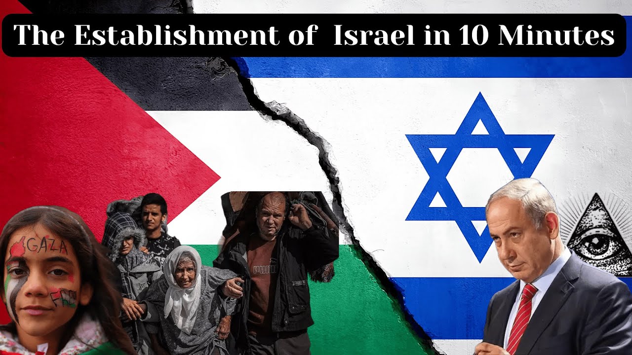 Understanding Palestine: The Story of Israel's Formation | Changing ...