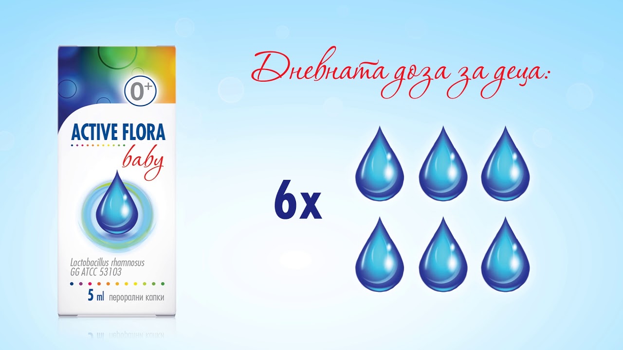 Active Flora baby - течен пробиотик - YouTube