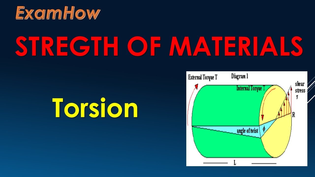 Torsion ll Strength of materials ll SSC JE ll UPPSC ll All Engineering ...