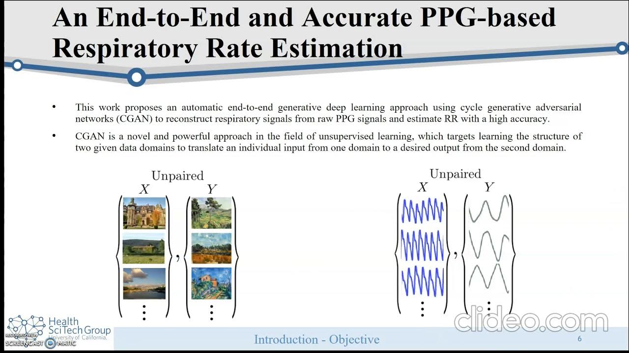 PPG-Based Respiratory Rate Estimation Using Cycle GAN - YouTube