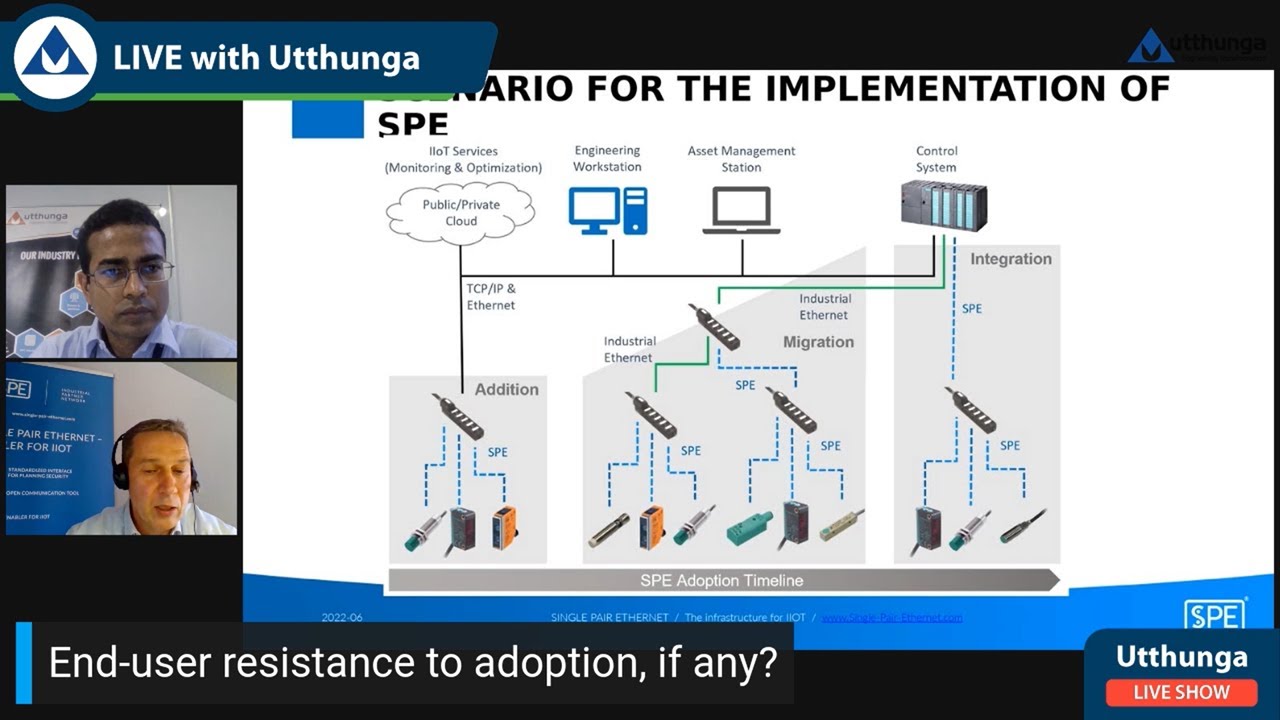 Migration to FDT (3.0) UE | LinkedIn Live | FDT Group | Utthunga - YouTube