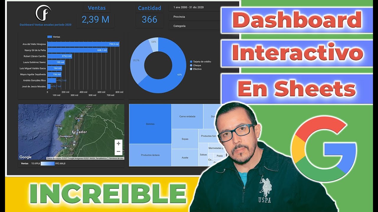 📊 Cómo crear un DASHBOARD INTERACTIVO con Google Sheets, COMPARTIRLO en LA NUBE para verlo en la ...