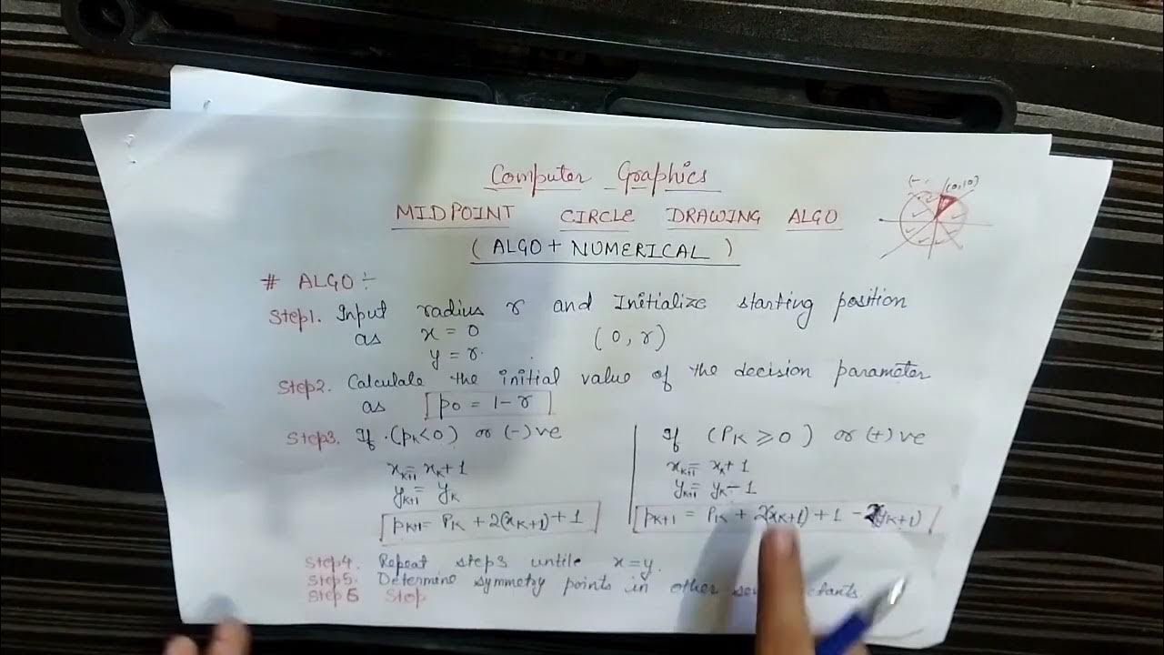 lec-14|midpoint circle drawing algorithm|part-2|algorithm|numerical|computer graphic|in hindi ...