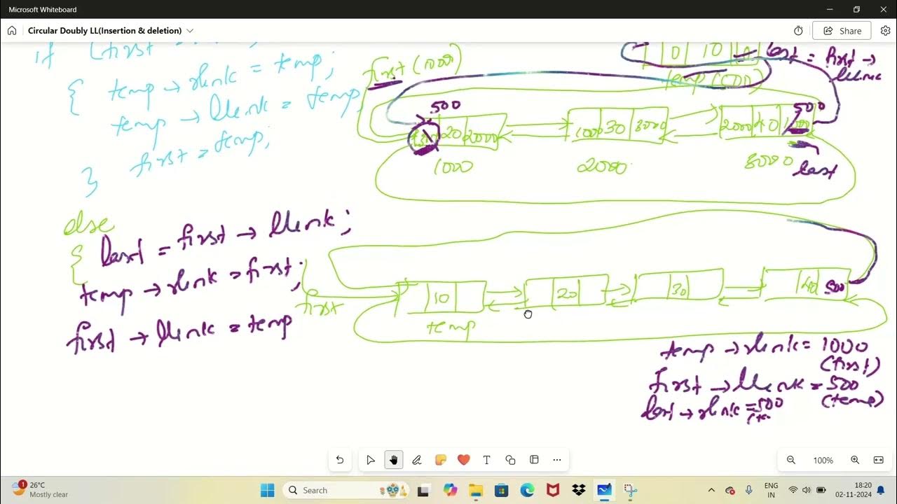 Circular Doubly Linked List-Insertion & Deletion - YouTube
