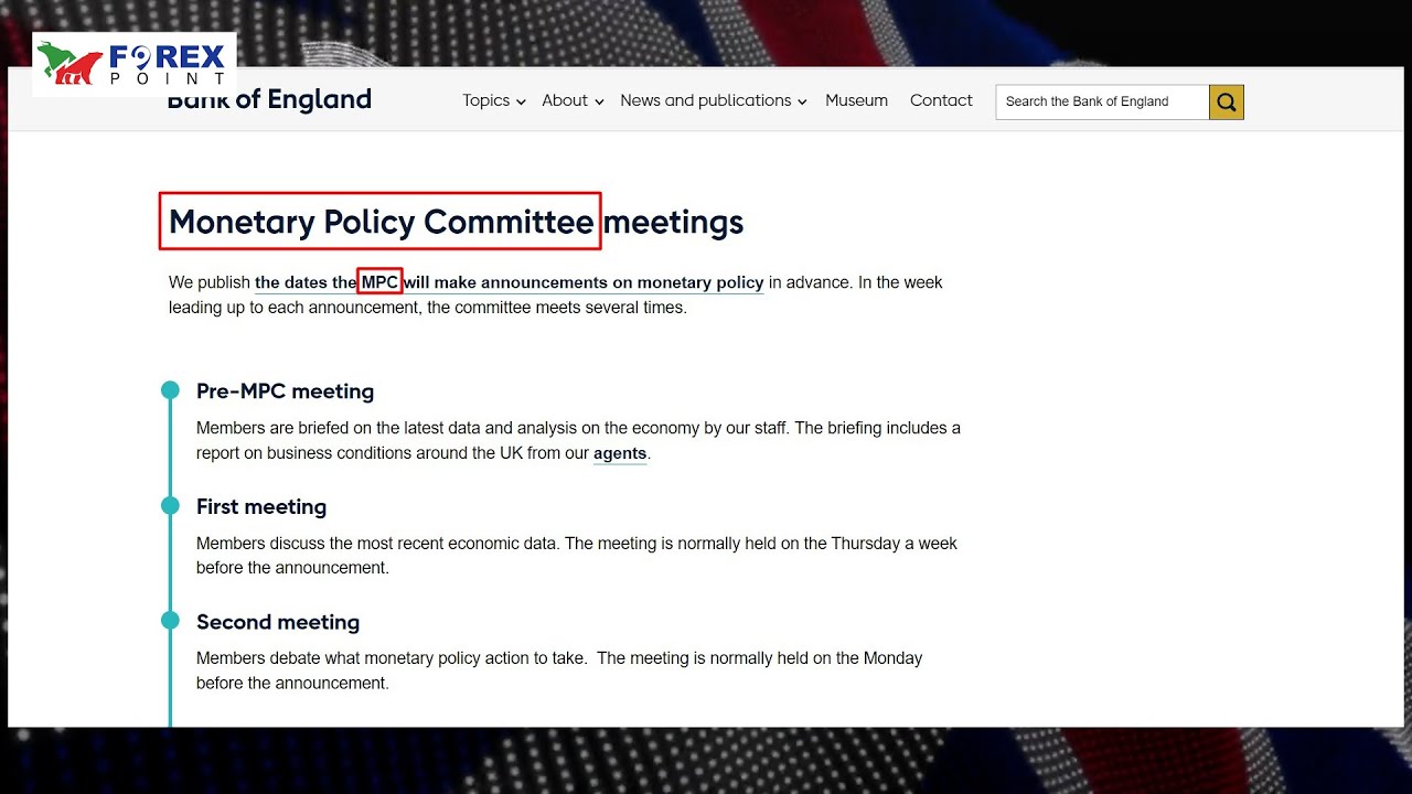 Fundamental Analysis: ECB, BOE, SNB, BOJ's Monetary Policy Committee ...