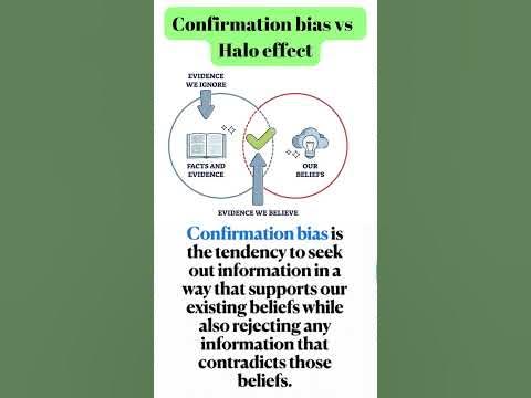 Confirmation bias vs Halo effect #psychology #cognitivebiases #research ...
