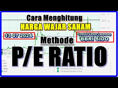 Cara Menghitung HARGA WAJAR Saham/ Emiten dengan Methode PE RATIO ...
