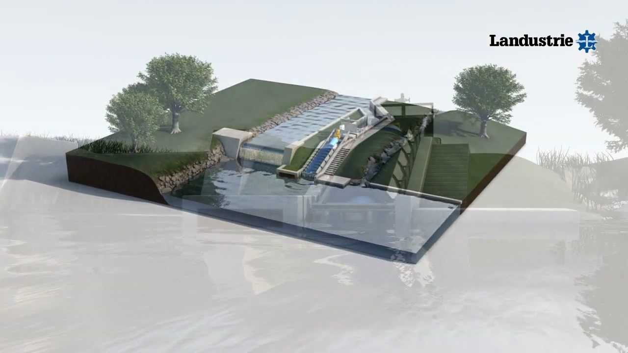 Landustrie Hydropower Screws - YouTube