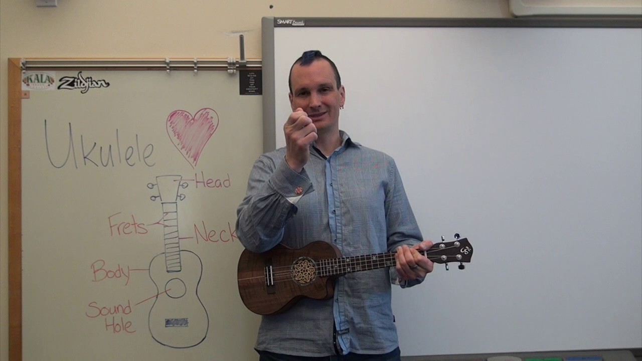 Dr.K Uke Lesson I - YouTube