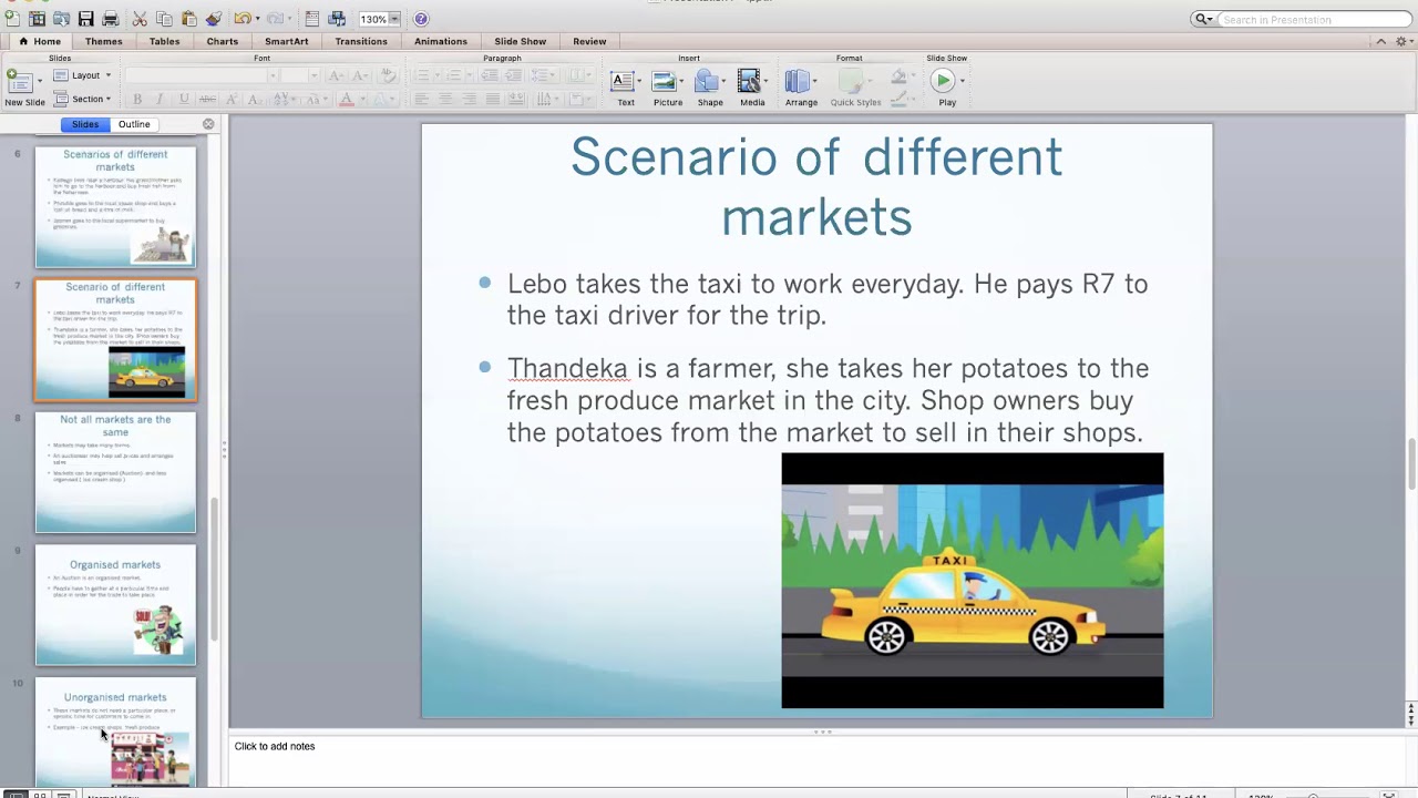 Grade 8 - Markets (EMS) - YouTube