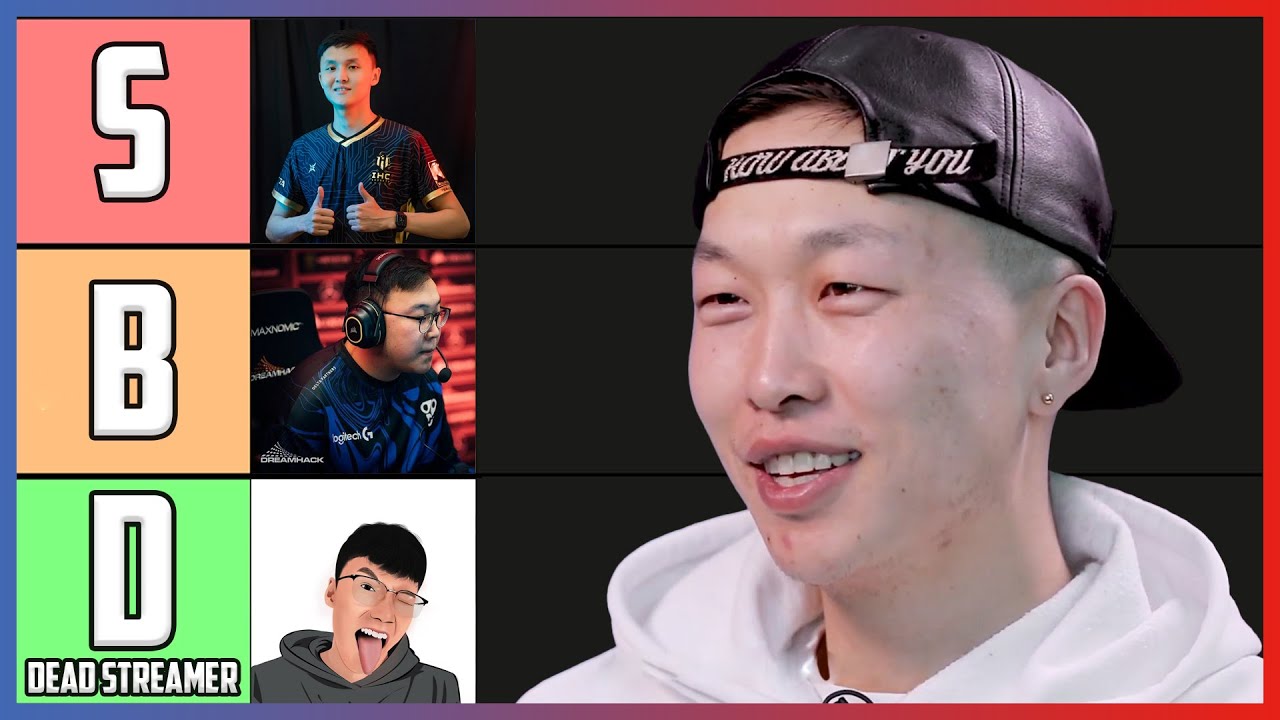 @DVKGAMING 's streamer tier list | 77 MN streamers - YouTube