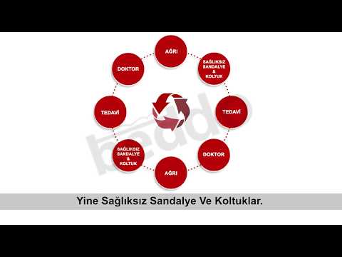 Bel Ağrısı ve Bel Fıtığında Uygulanan Uzanarak İstirahat Tedavisi Neden Eksik ve Yetersiz?