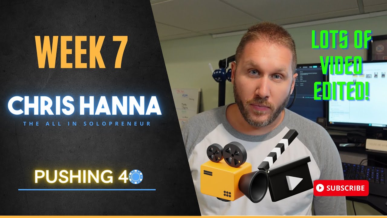 Pushing 40: Mastering Batch Editing & Pricing Lessons | Behind The Scenes Week 7 - YouTube
