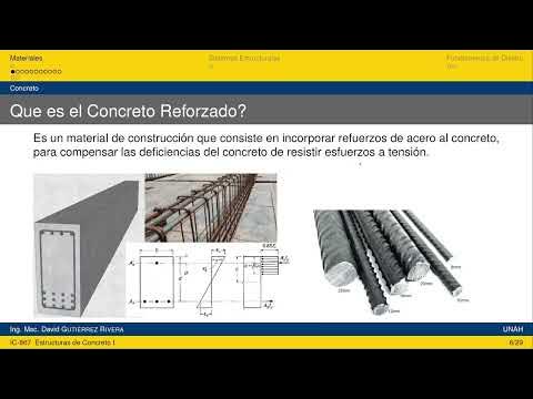 Que es el Concreto Reforzado? - YouTube