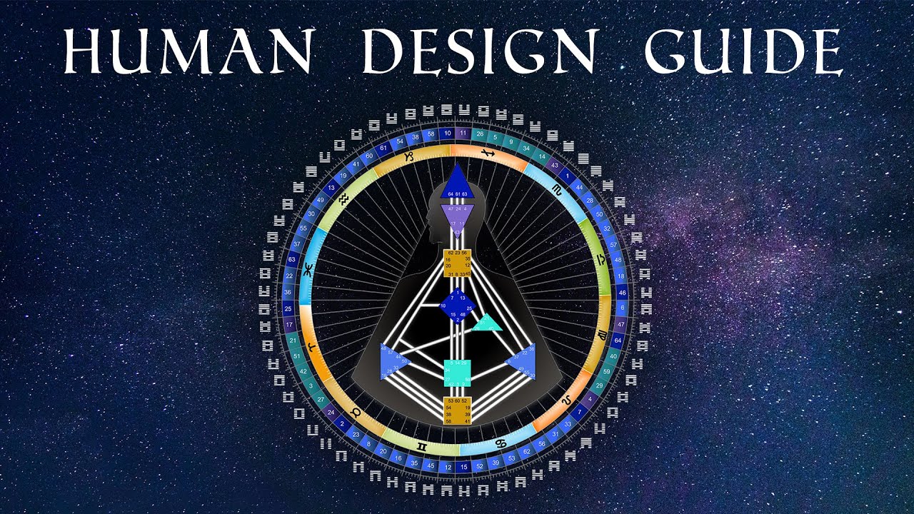 Understanding the Human Design (Genetic Matrix) - Basic Explanation ...