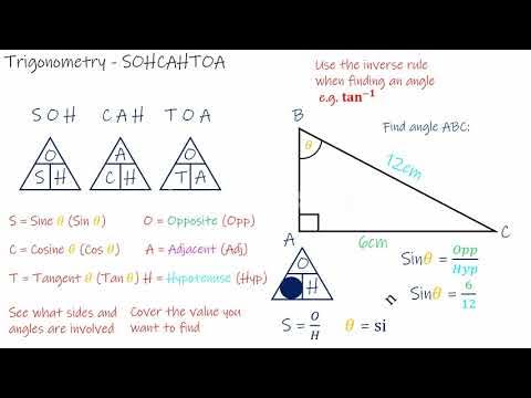 GCSE Maths - Trigonometry (SOHCAHTOA) | Find a side or angle in a right ...