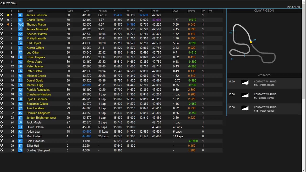 Rotax Festival, supported by JAG Rotax - Day 2 Part 2 - YouTube