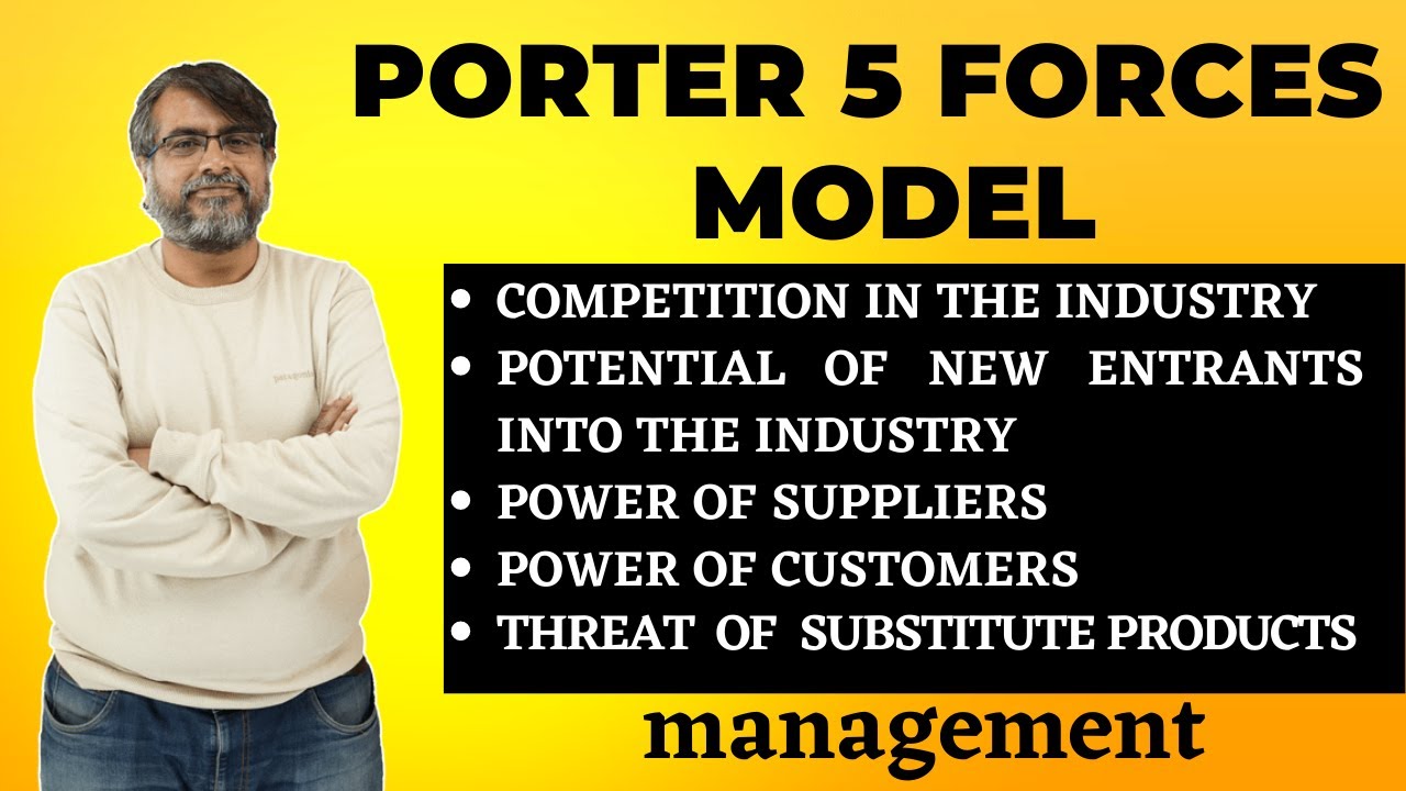 Michael porter 5 Forces model | What is the main objective of the 5 ...
