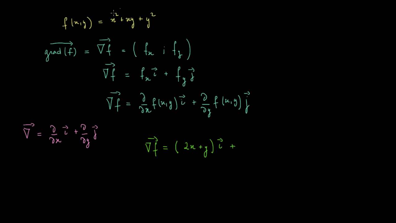 Gradient 1 - YouTube