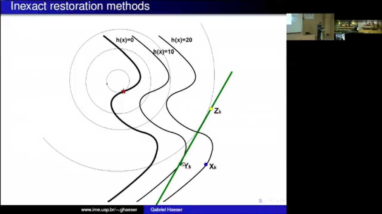 Lecture 8/8 - Optimality Conditions and Algorithms in Nonlinear Optimization - YouTube