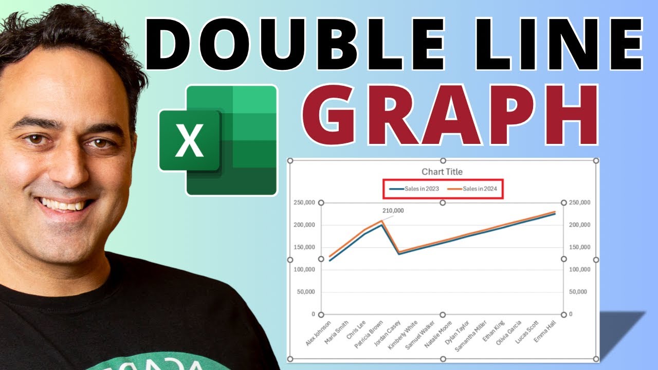 Double Line Graph In Excel Quick And Easy Tutorial Youtube