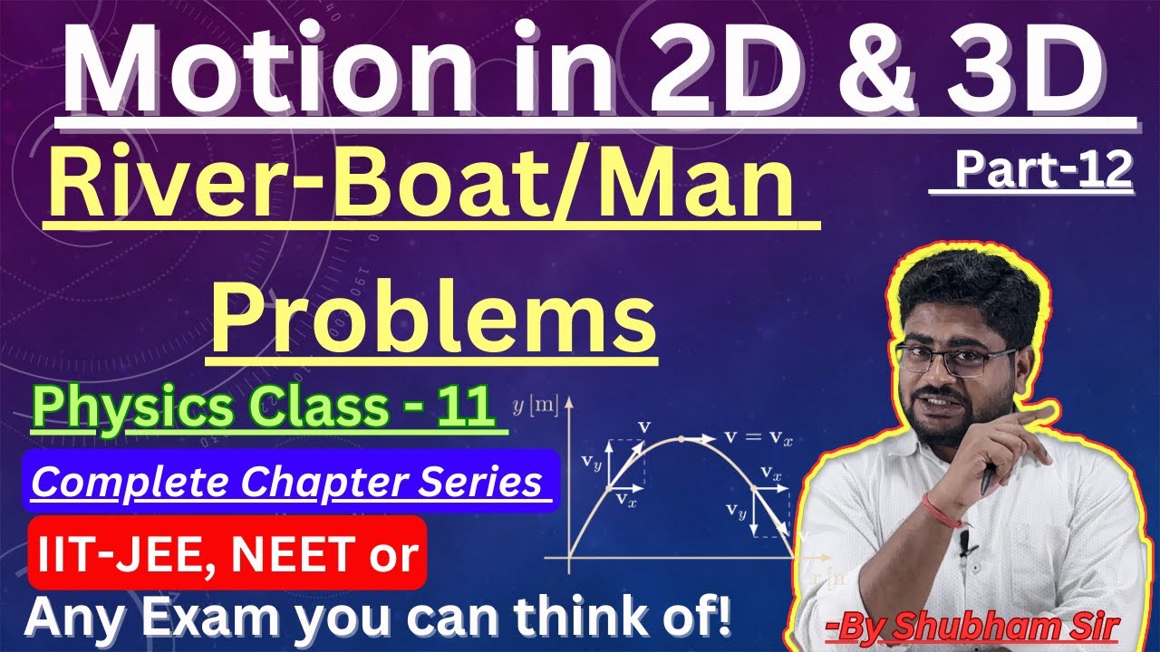 Chapter - 7, Lecture-12 | Motion in 2D & 3D | River-Boat/Man Problems ...