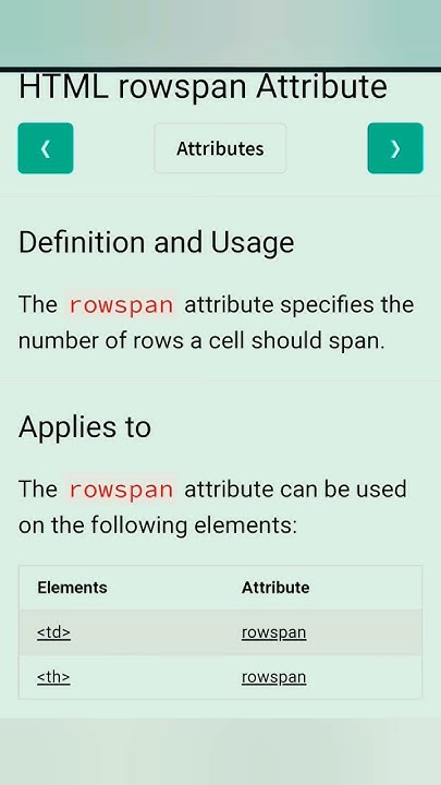 Rowspan In Htmlbasichtmlwebdevelopmentcodingprogrammingbegginershtmlhtmltutorialweb 