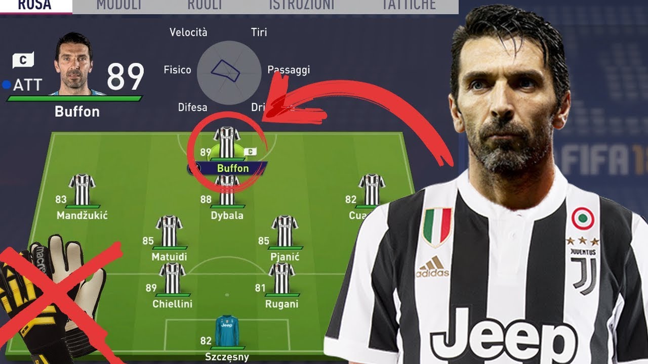 Buffon ATT, quanti GOL SEGNEREBBE!? [PORTIERI in ATTACCO Challenge FIFA ...