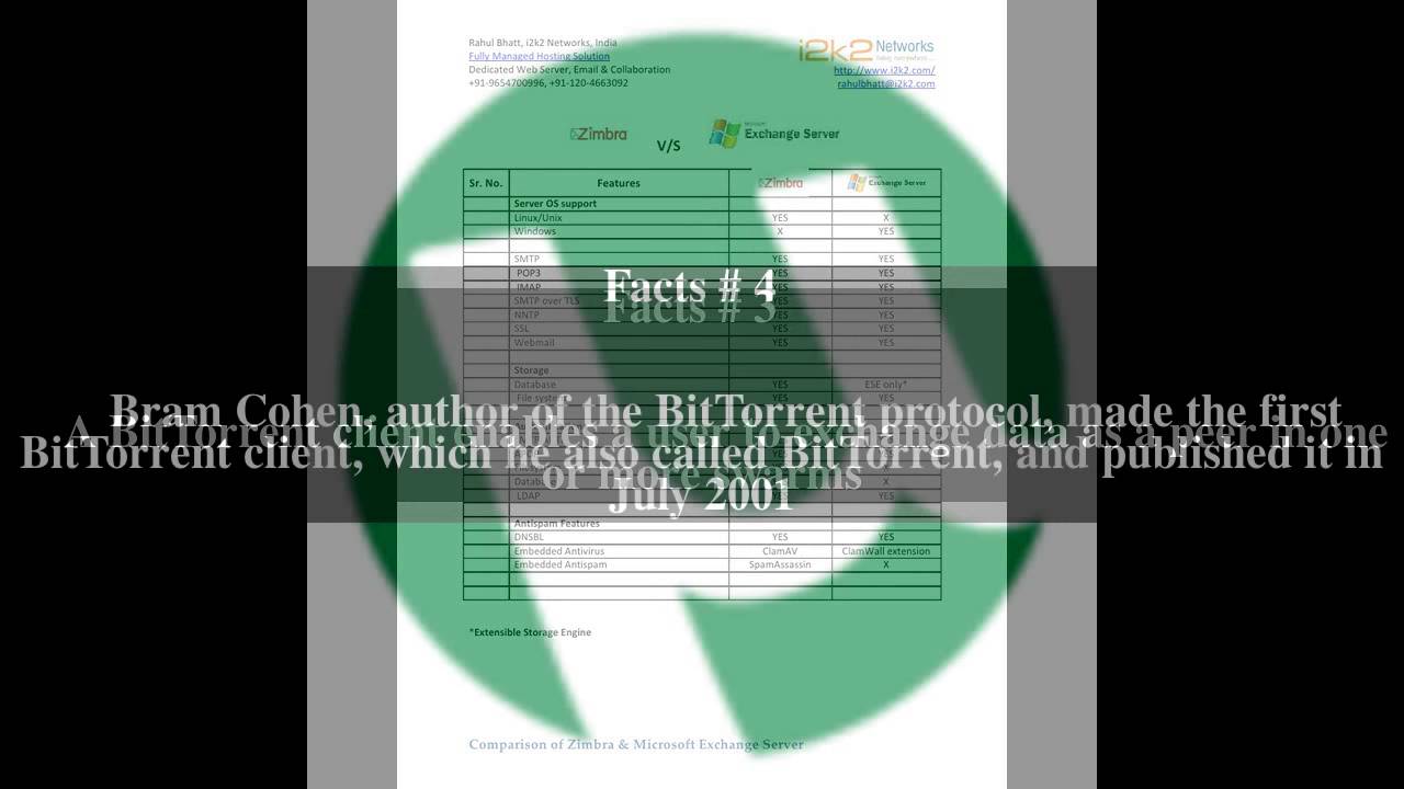 Comparison of BitTorrent clients Top # 7 Facts - YouTube