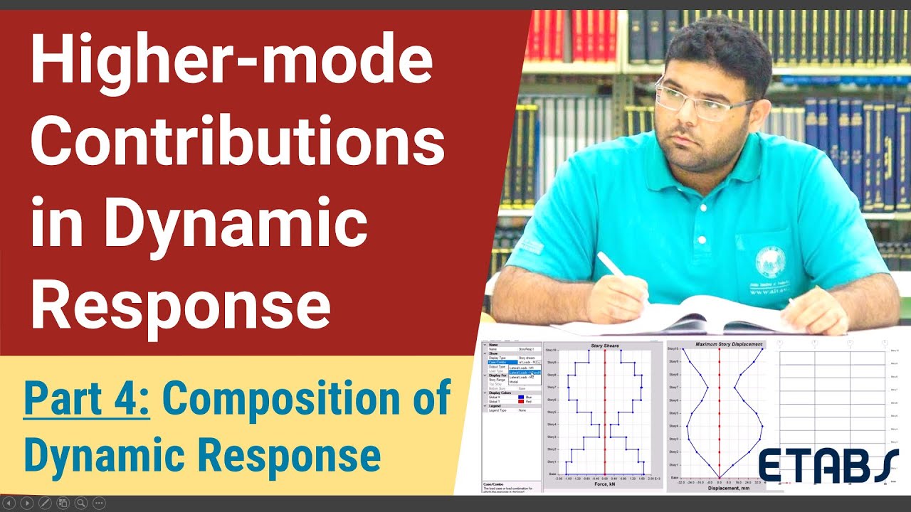 Part 4: Insights into the Composition of Dynamic Response - ETABS ...
