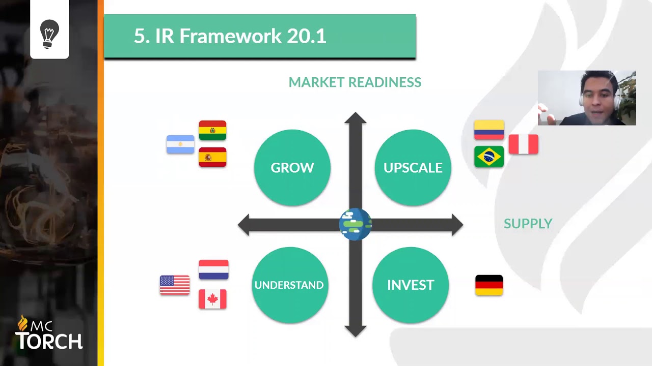 IR Booklet iGE - YouTube